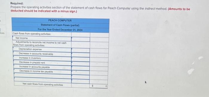 Solved Exercise 11-9 (Algo) Calculate operating | Chegg.com