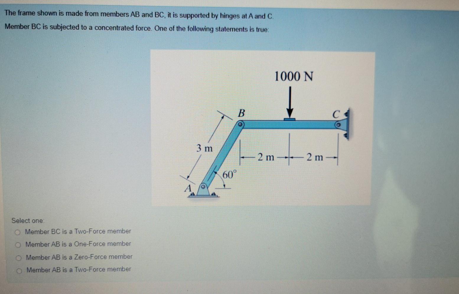 Solved The frame shown is made from members AB and BC, it is | Chegg.com