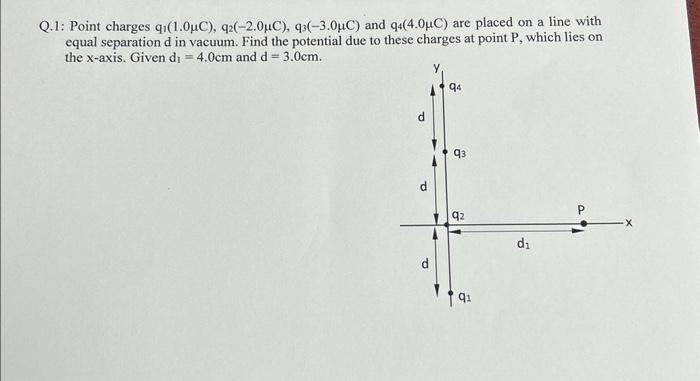 Solved Q.1: Point charges q1(1.0μC),q2(−2.0μC),q3(−3.0μC) | Chegg.com