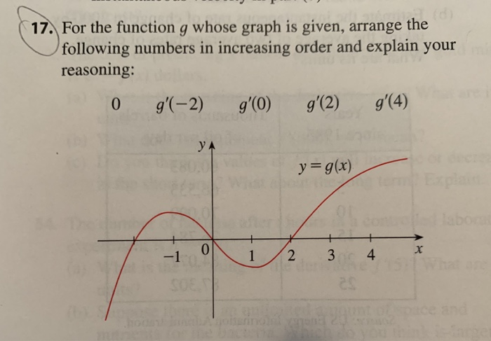 Solved 17. For the function g whose graph is given, arrange | Chegg.com