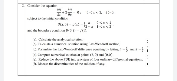 2. Consider the equation au au + 2 = 0; 00. dt дх | Chegg.com