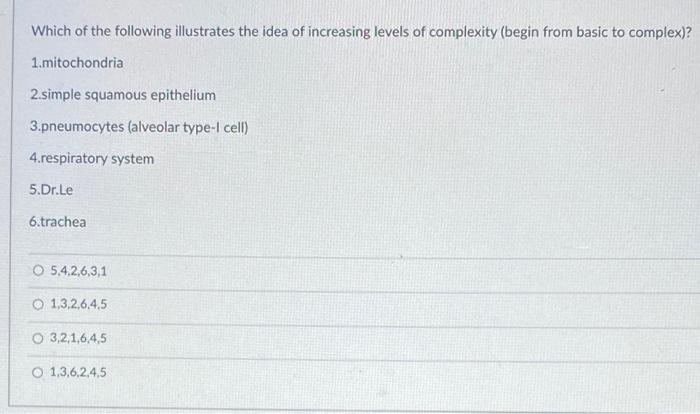 Solved Which of the following illustrates the idea of | Chegg.com