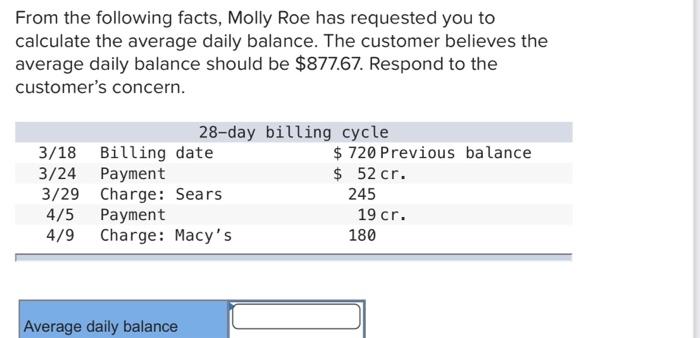Solved From the following facts, Molly Roe has requested you | Chegg.com