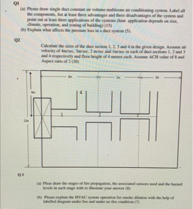 Solved QI (a) Please draw single duct constant air volume | Chegg.com