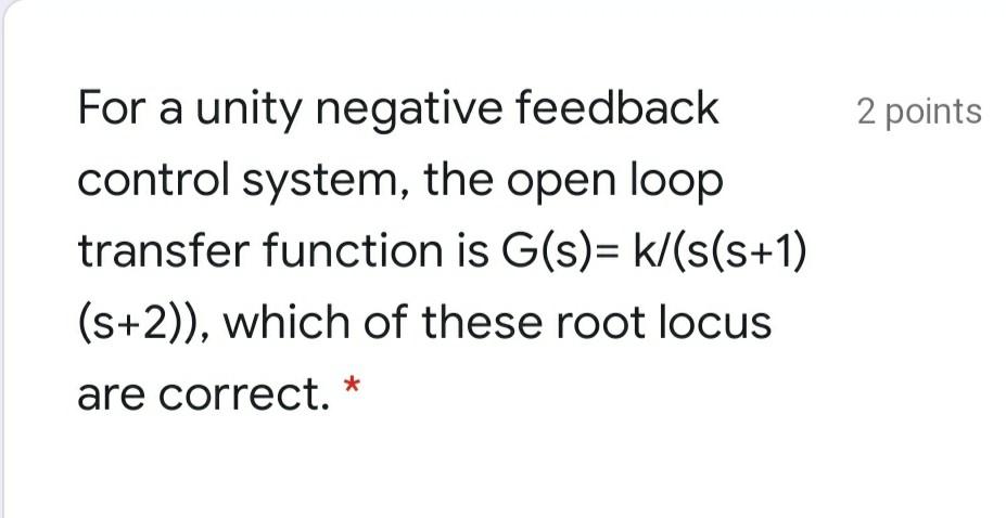 Solved 2 points For a unity negative feedback control | Chegg.com