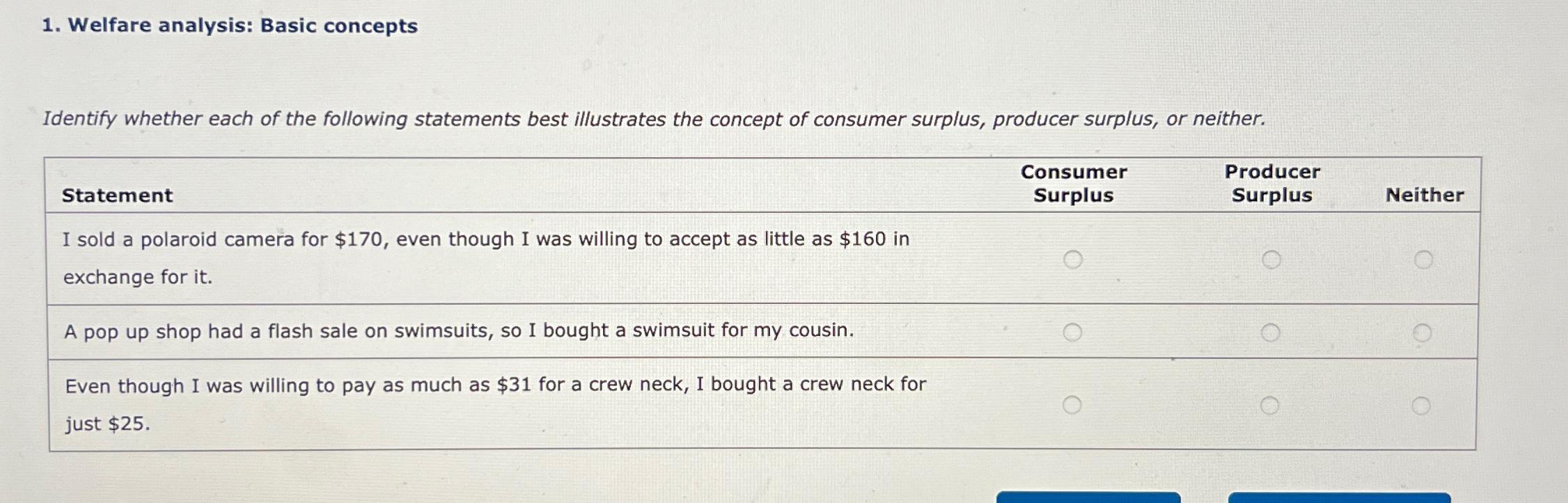 Solved Welfare analysis: Basic conceptsIdentify whether each | Chegg.com