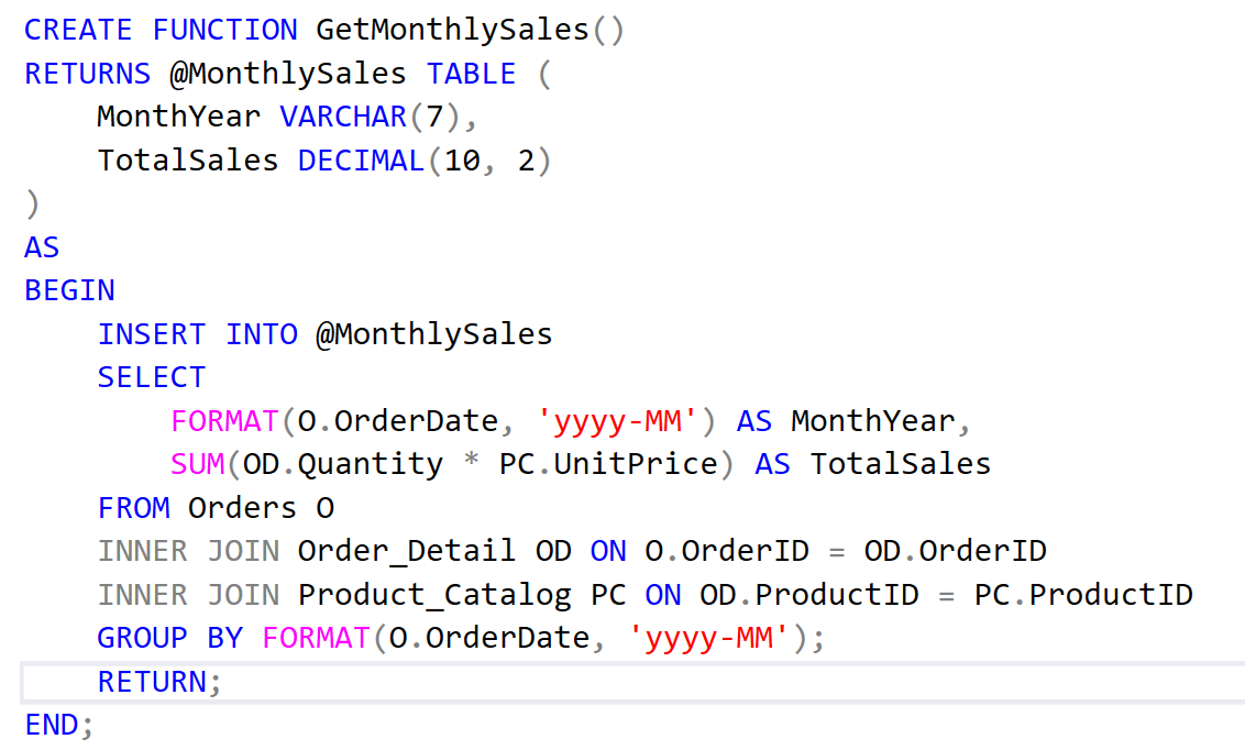Solved The two images you see are SQL statements that create | Chegg.com