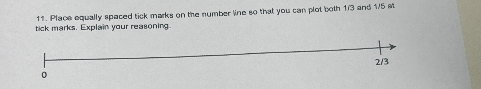 Solved Place equally spaced tick marks on the number line so | Chegg.com