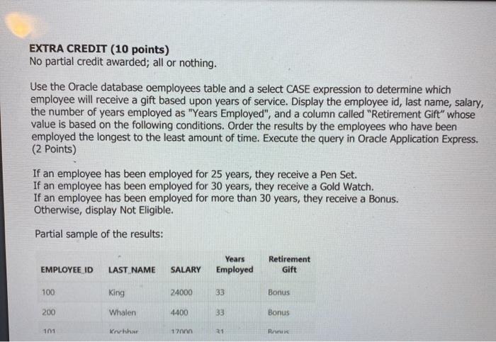 Solved EXTRA CREDIT (10 points) No partial credit awarded; | Chegg.com
