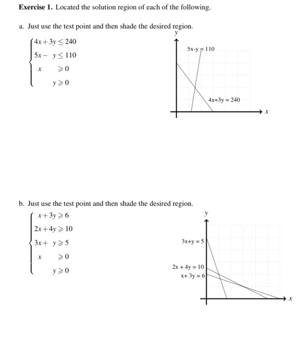 Solved Exercise 1. Located the solution region of each of | Chegg.com