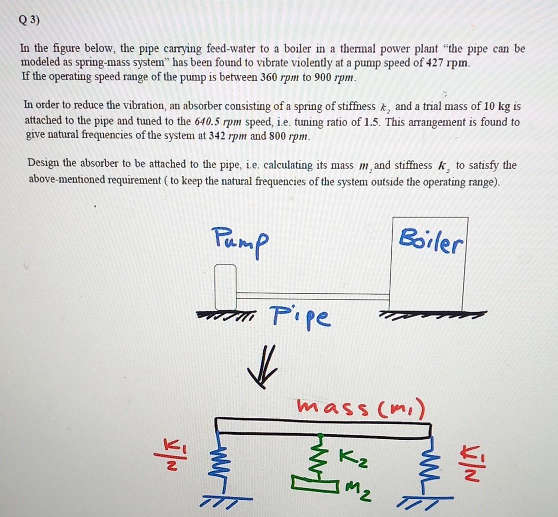 Solved DON'T COPY OTHER PEOPLE'S ANSWER HERE IN CHEGG solve | Chegg.com