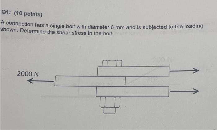 Solved (10 points) A connection has a single bolt with | Chegg.com