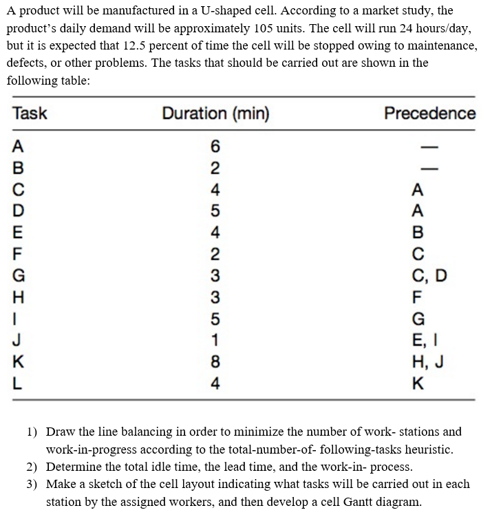 Solved A product will be manufactured in a U-shaped cell. | Chegg.com