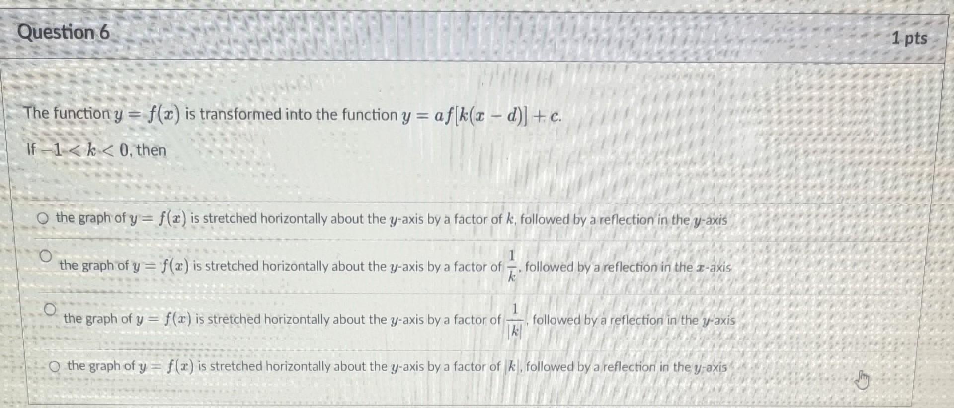 Solved The Function Y F X Is Transformed Into The Function