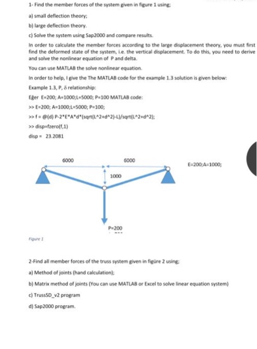 1. Find the member forces of the system given in | Chegg.com