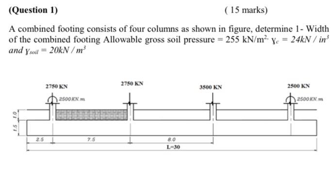 Solved A combined footing consists of four columns as shown | Chegg.com