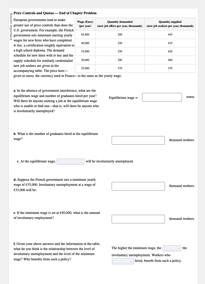 Solved Price Controls and Quotas - ﻿End of Chapter | Chegg.com