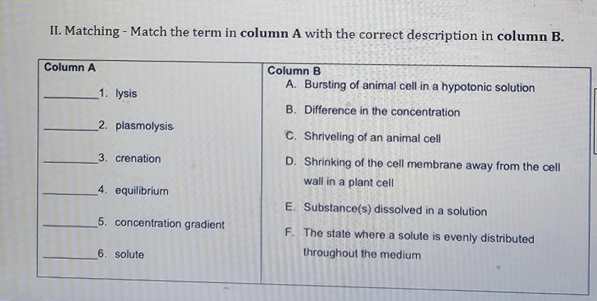 Solved II. ﻿Matching - ﻿Match the term in column A with the | Chegg.com