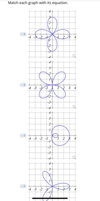 Solved Matchr=3cos(3θ) r=1+2cos(θ) r=1+2sin(θ) r=3sin(2θ) | Chegg.com