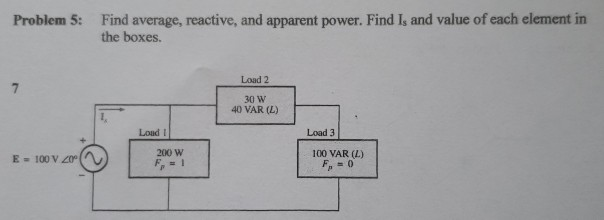 Solved Problem 5: Find average, reactive, and apparent | Chegg.com