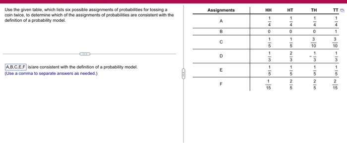 Solved Use the given table, which lists six possible | Chegg.com