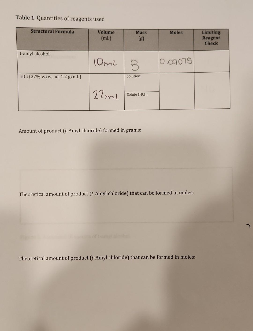 Solved Experiment 6: Sn1 Preparation of t-amyl chloride THE | Chegg.com