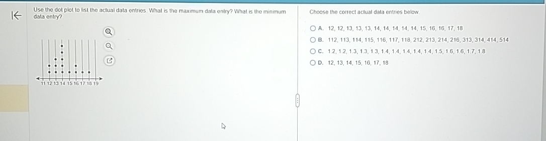 Solved Use the dot plot to list the actual data entries. | Chegg.com