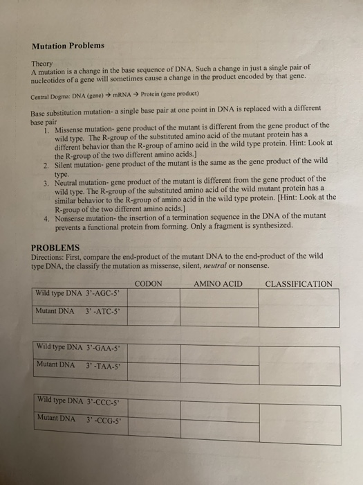 Solved Mutation Problems Theory A mutation is a change in | Chegg.com