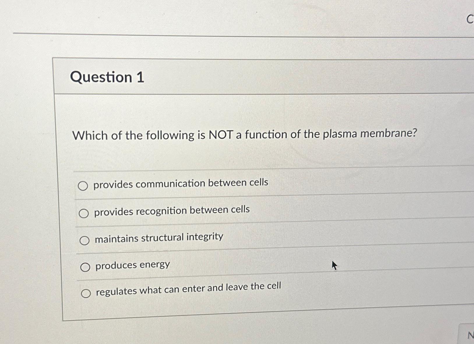 Solved Question 1Which of the following is NOT a function of | Chegg.com