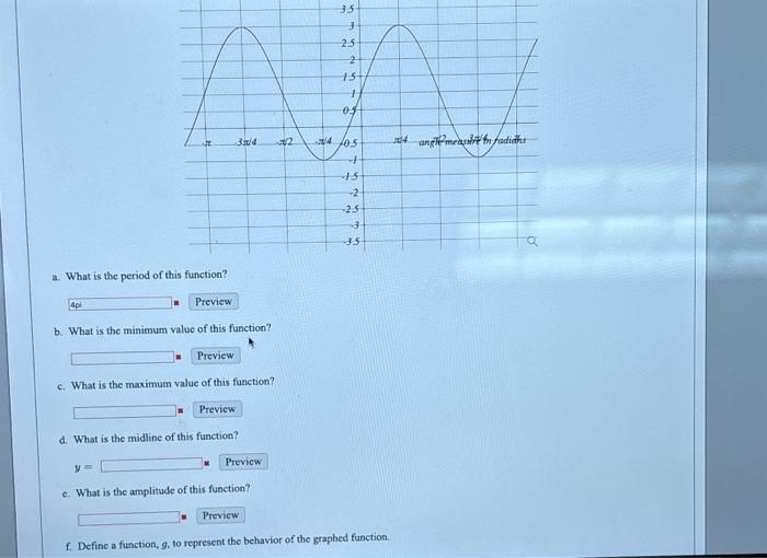 Solved a. What is the period of this function? 4pi -T | Chegg.com