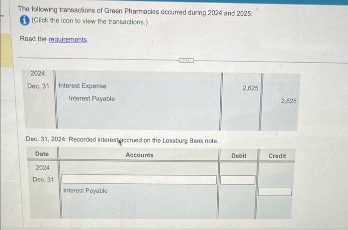 Solved The following transactions of Green Pharmacies | Chegg.com