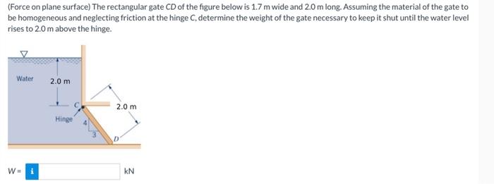 Solved (Force on plane surface) The rectangular gate CD of | Chegg.com