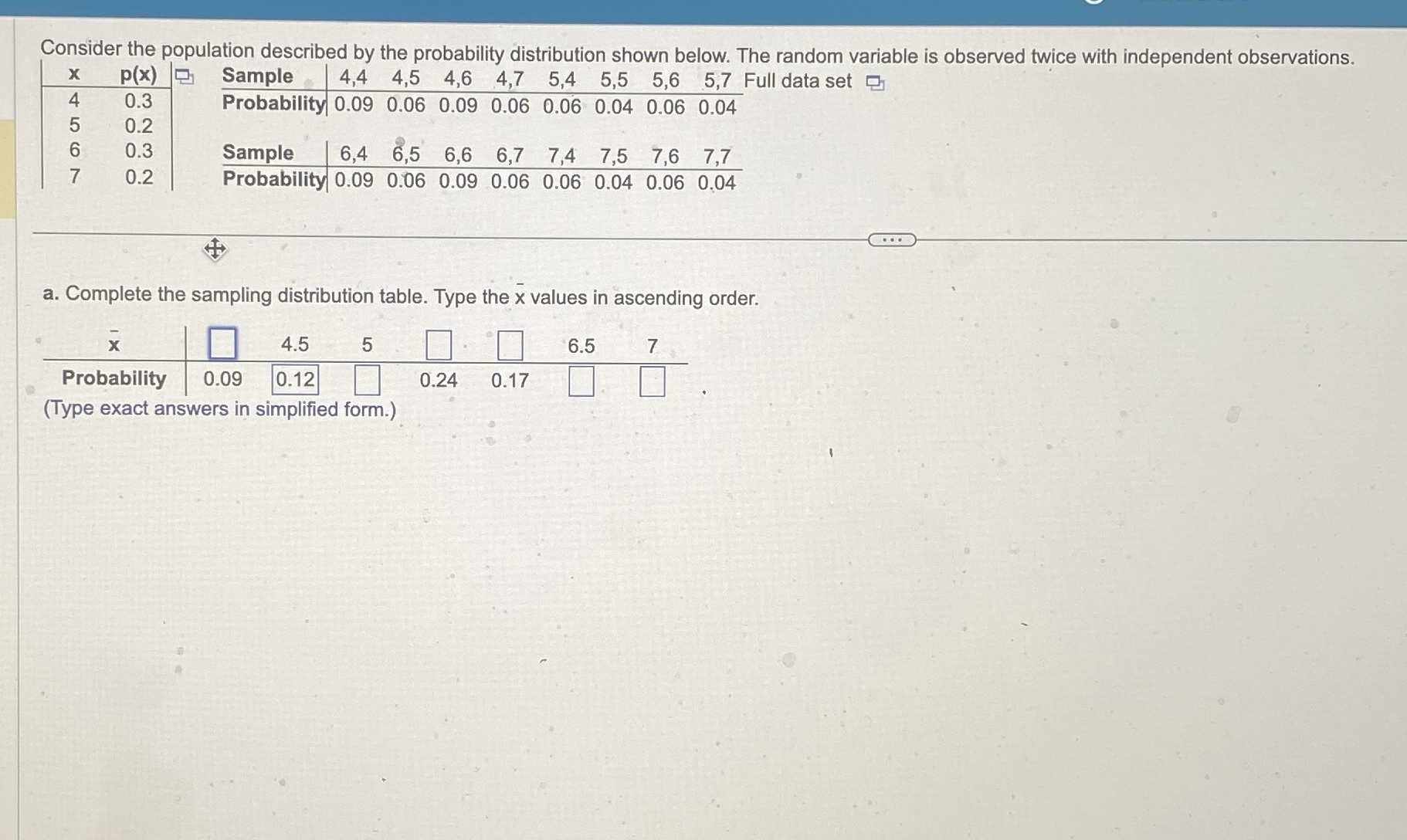 Solved Consider the population described by the probability | Chegg.com