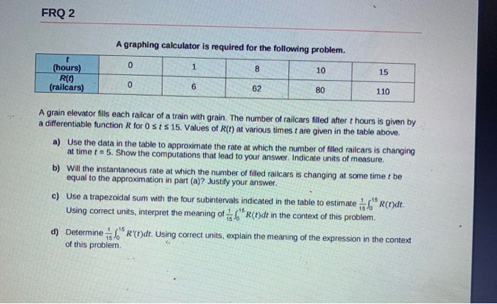 Solved FRQ 2 A graphing calculator is required for the | Chegg.com