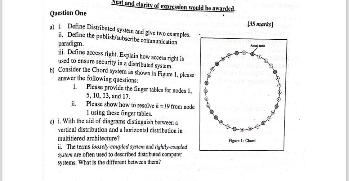 Solved Neat and clarity of expression would be | Chegg.com