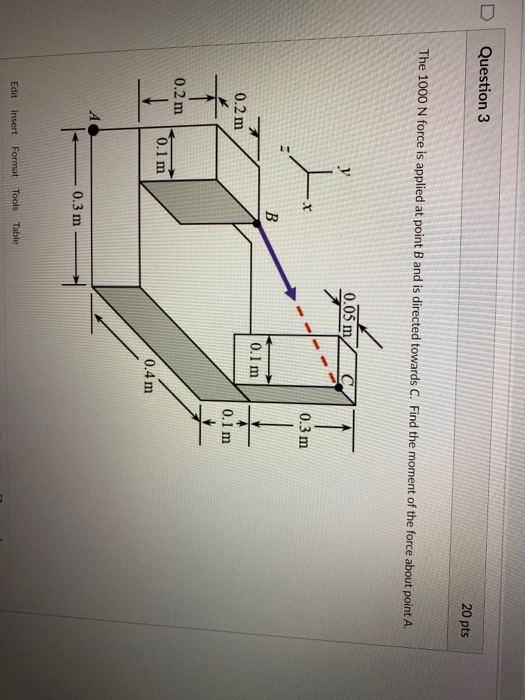 Solved Question 3 20 pts The 1000 N force is applied at | Chegg.com