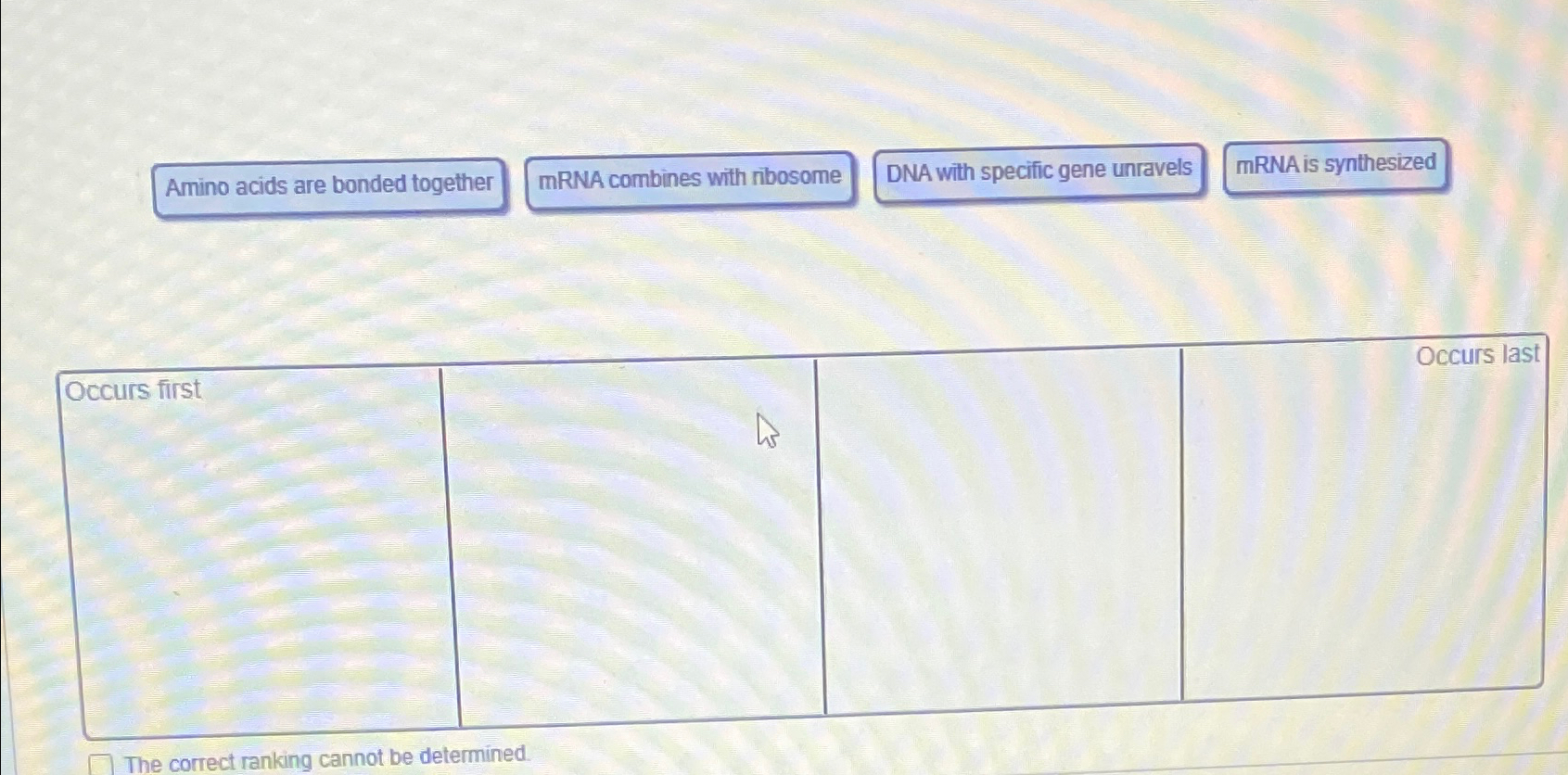 Solved DNA with specific gene unravels\table[[Occurs | Chegg.com