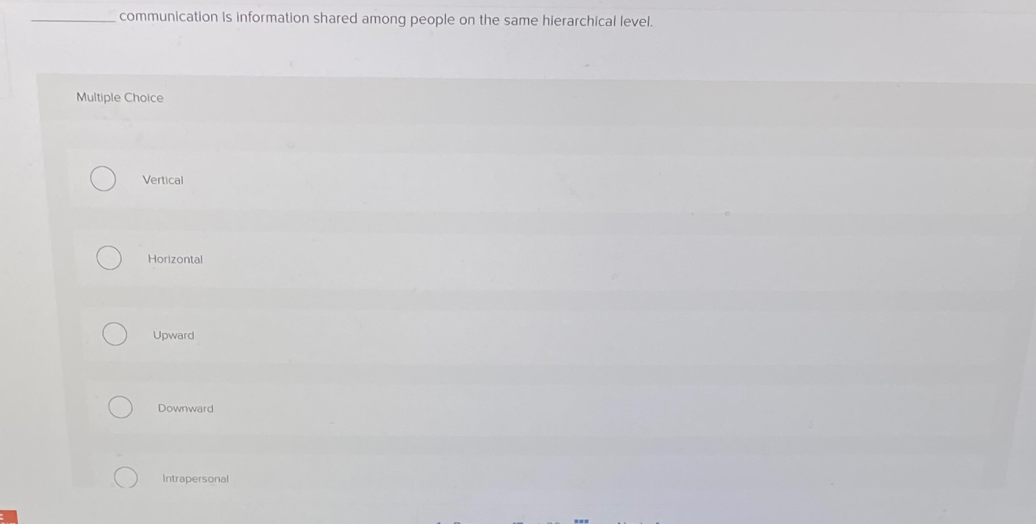 Solved communication Is information shared among people on | Chegg.com