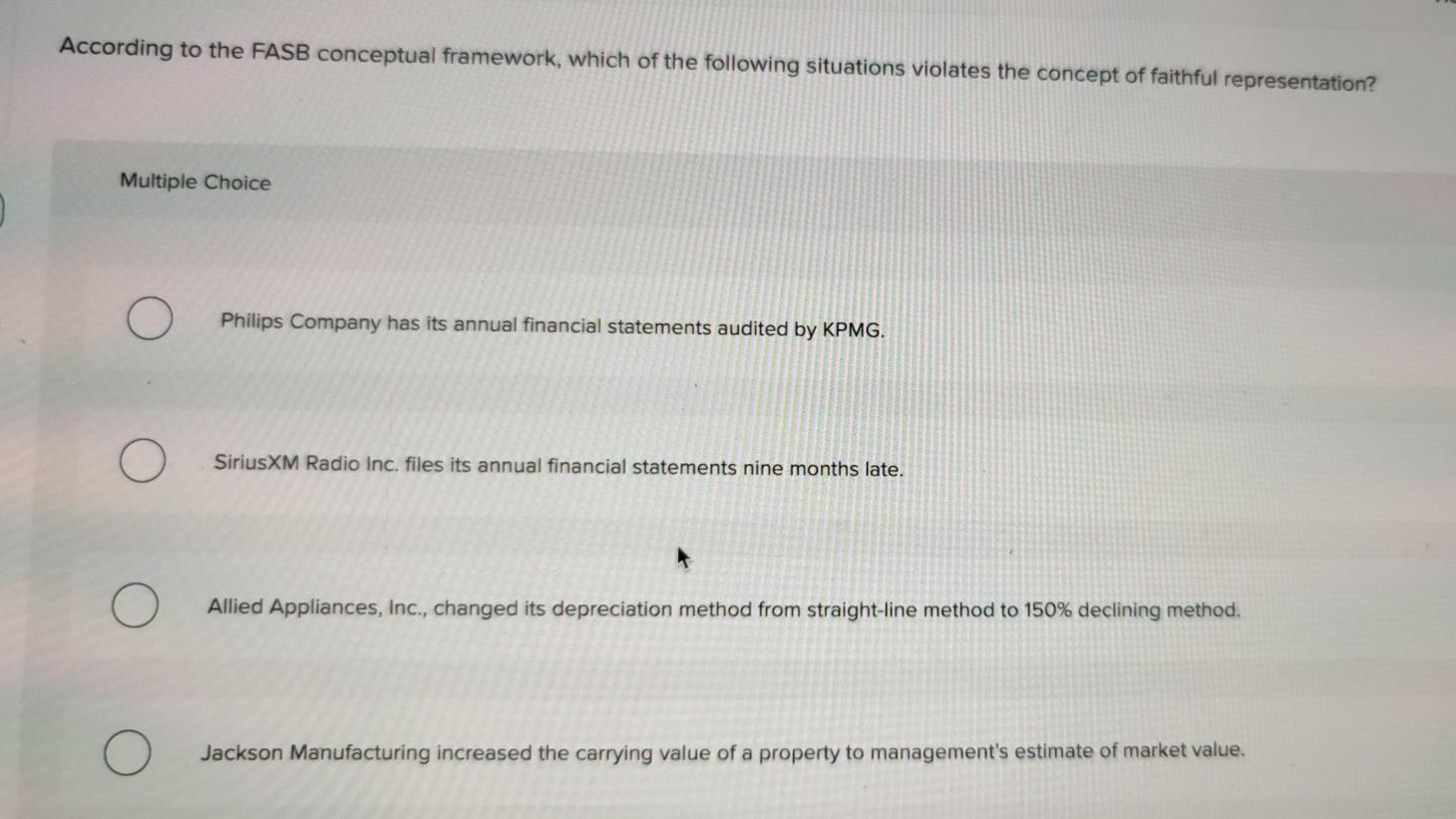 Solved According to the FASB conceptual framework, which of | Chegg.com