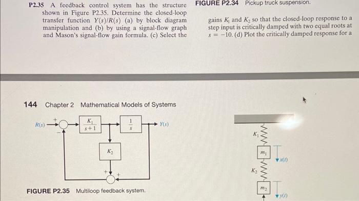 Solved P2.35 A feedback control system has the structure | Chegg.com