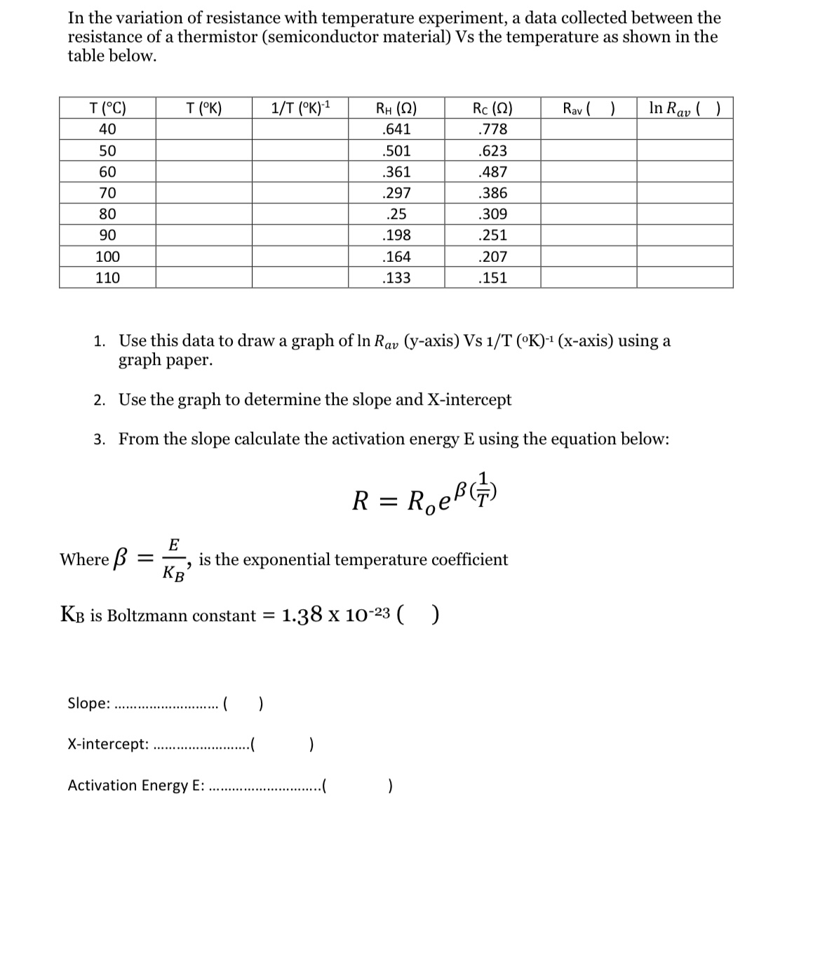 Solved In the variation of resistance with temperature | Chegg.com