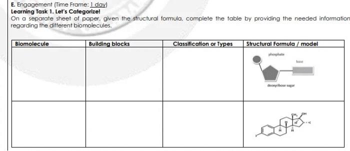 Solved E. Engagement (Time Frame: 1 day) Learning Task 1. | Chegg.com