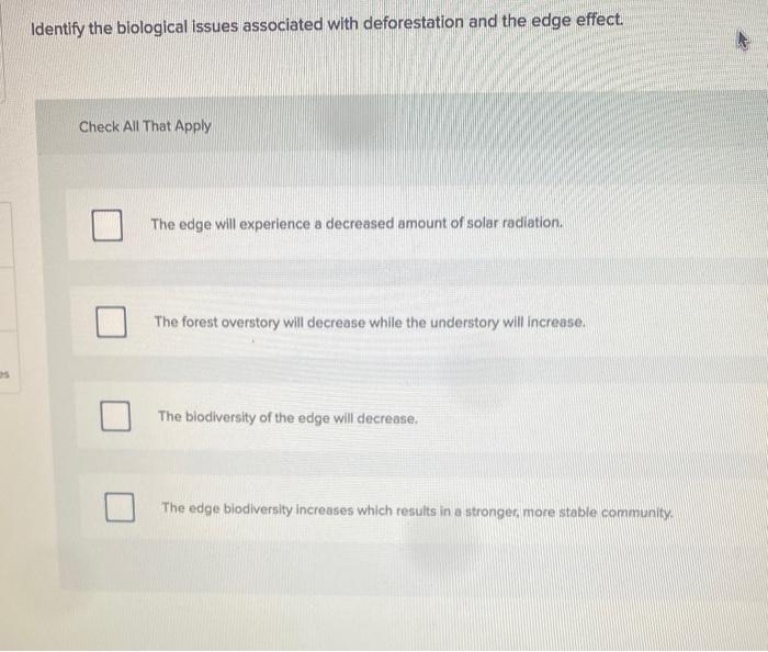 Solved Identify the biological issues associated with | Chegg.com