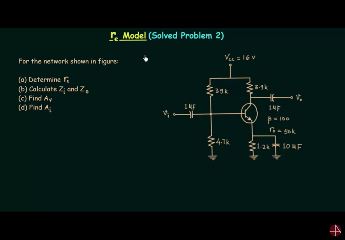 Solved Ar??(e) ﻿Model (Solved Problem 2)For the network | Chegg.com