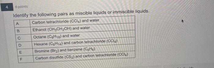 Solved 6 points Identify the following pairs as miscible | Chegg.com