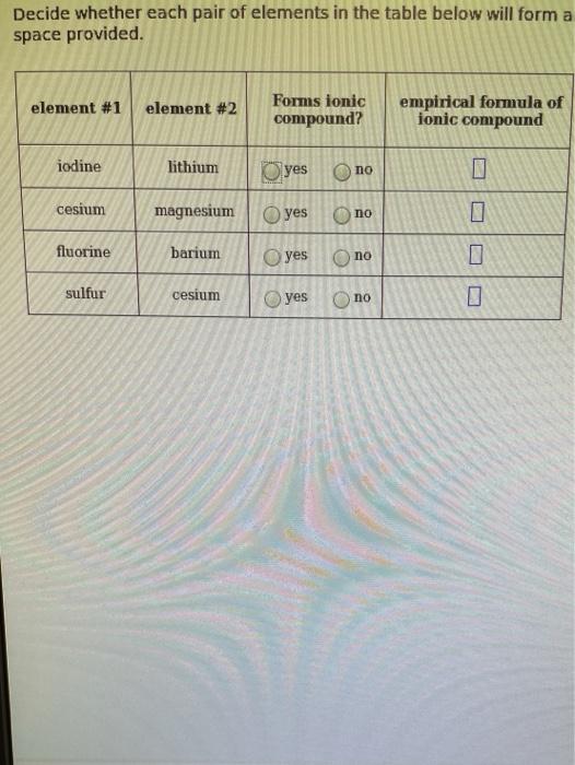 Solved Decide whether each pair of elements in the table | Chegg.com