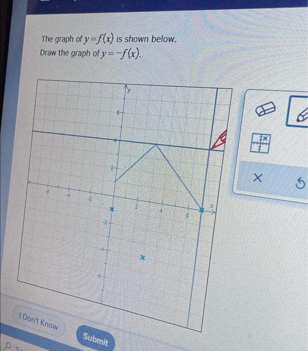 Solved The graph of y=f(x) is shown below. Draw the graph of | Chegg.com