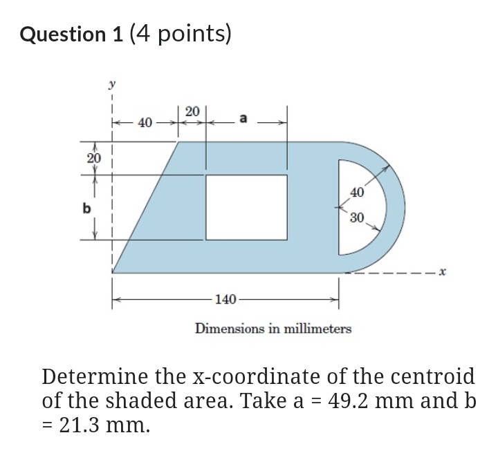 Solved Question 1 (4 ﻿points)Determine the x-coordinate of | Chegg.com