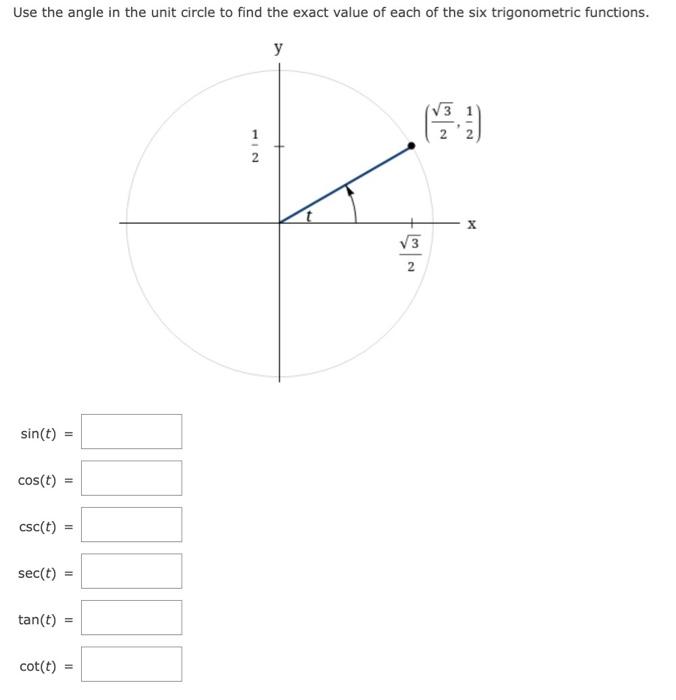 Solved Use the angle in the unit circle to find the exact | Chegg.com