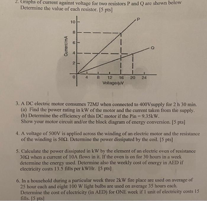 Solved 2. Graphs of current against voltage for two | Chegg.com